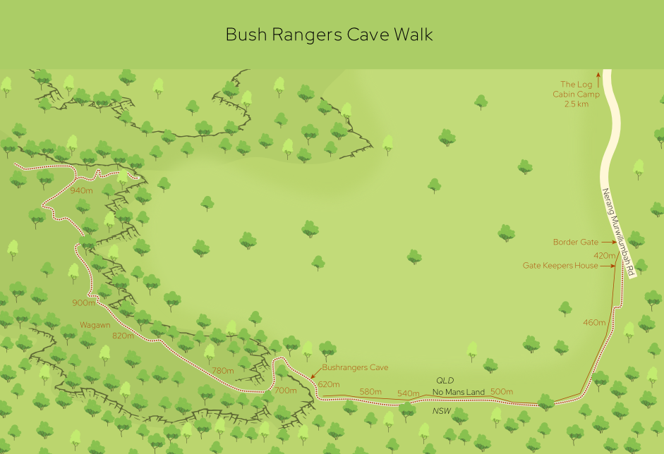 Activities - The Log Cabin Camp